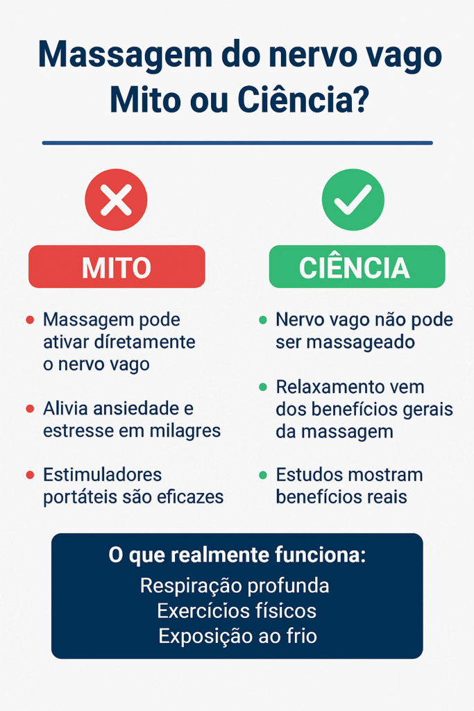 Massagem do nervo vago funciona? Descubra a verdade - oraculomedico.com.br